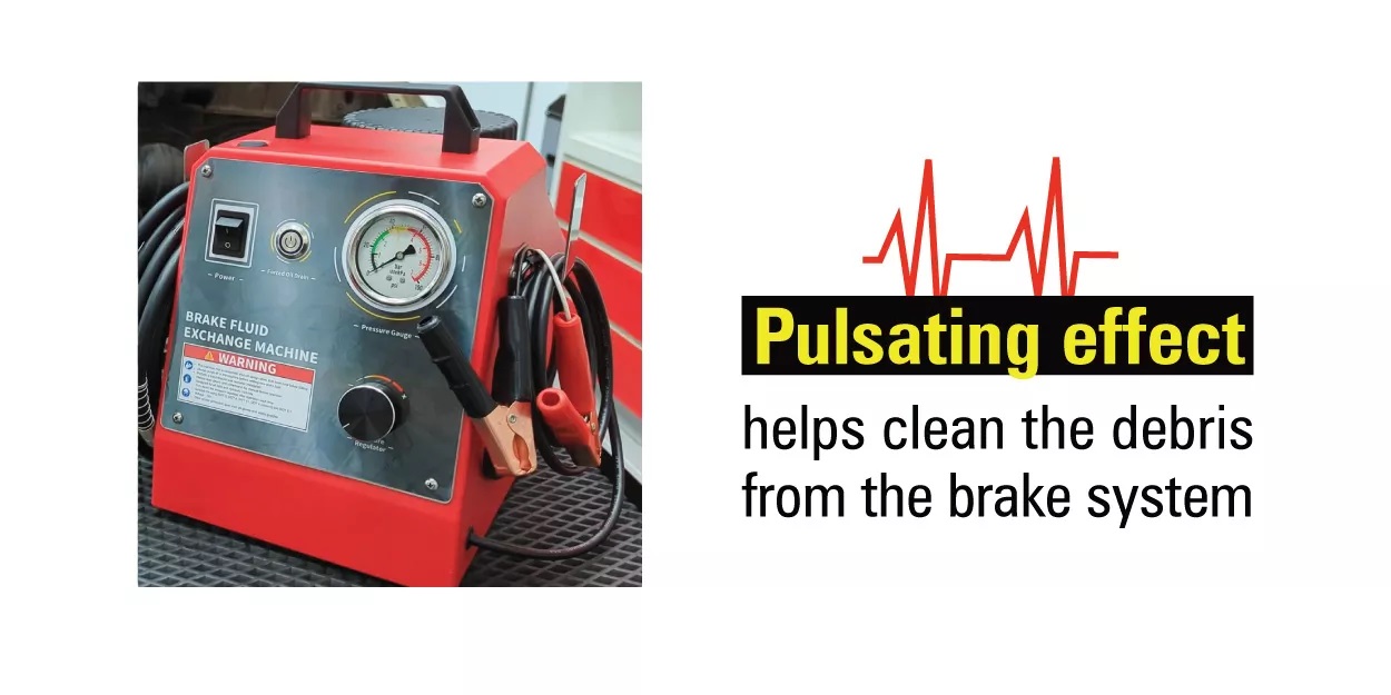 7103 Brake Fluid Exchange Machine with Pulsating Effect – Eu Soon Tools ...