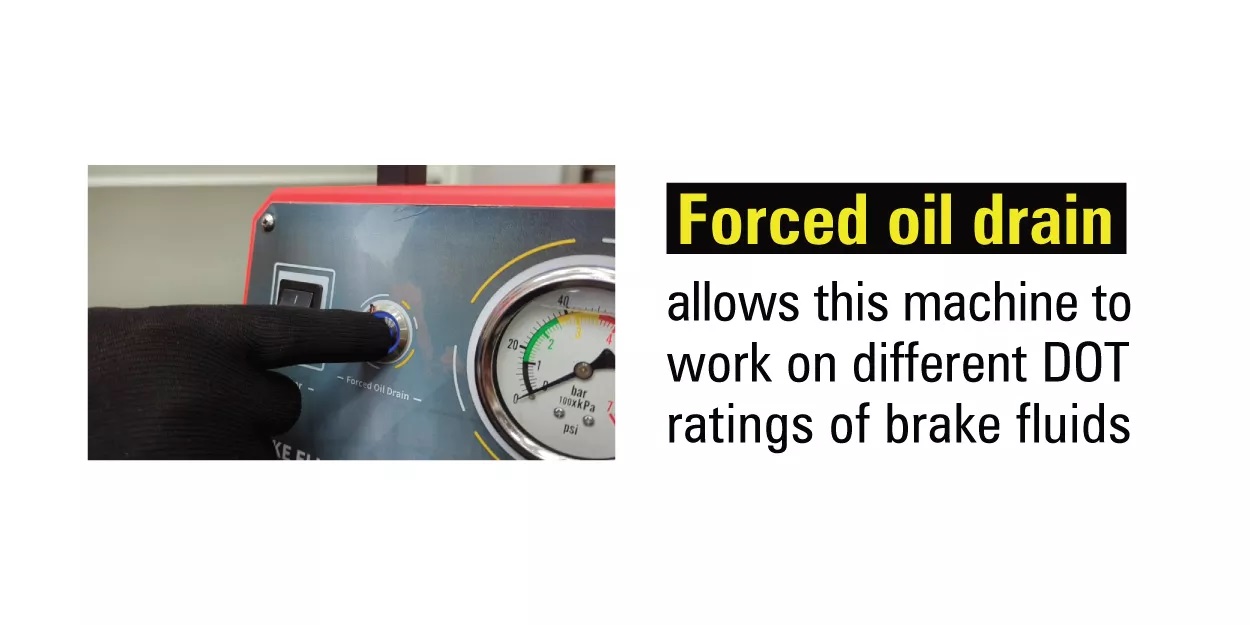 7103 Brake Fluid Exchange Machine with Pulsating Effect – Eu Soon Tools ...