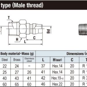 Nitto PM Type Coupler – Eu Soon Tools Sdn Bhd